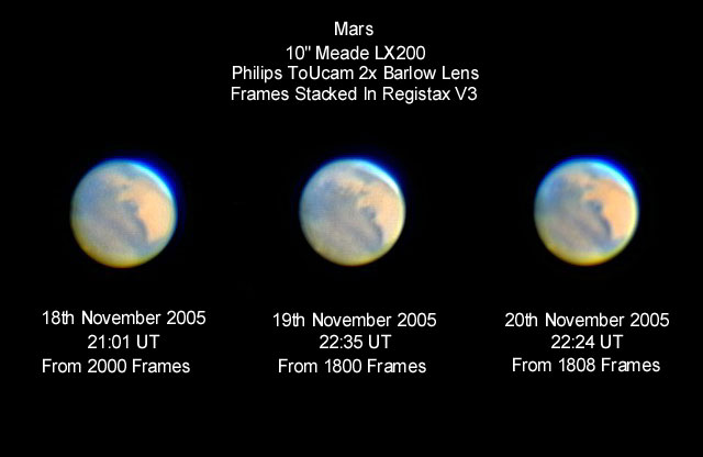 Mars in 2005